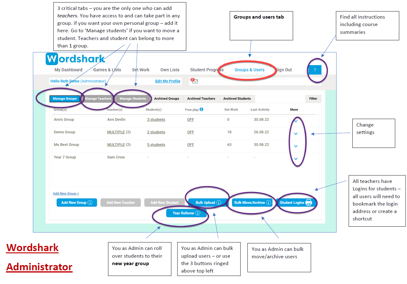 Taking over as the new administrator